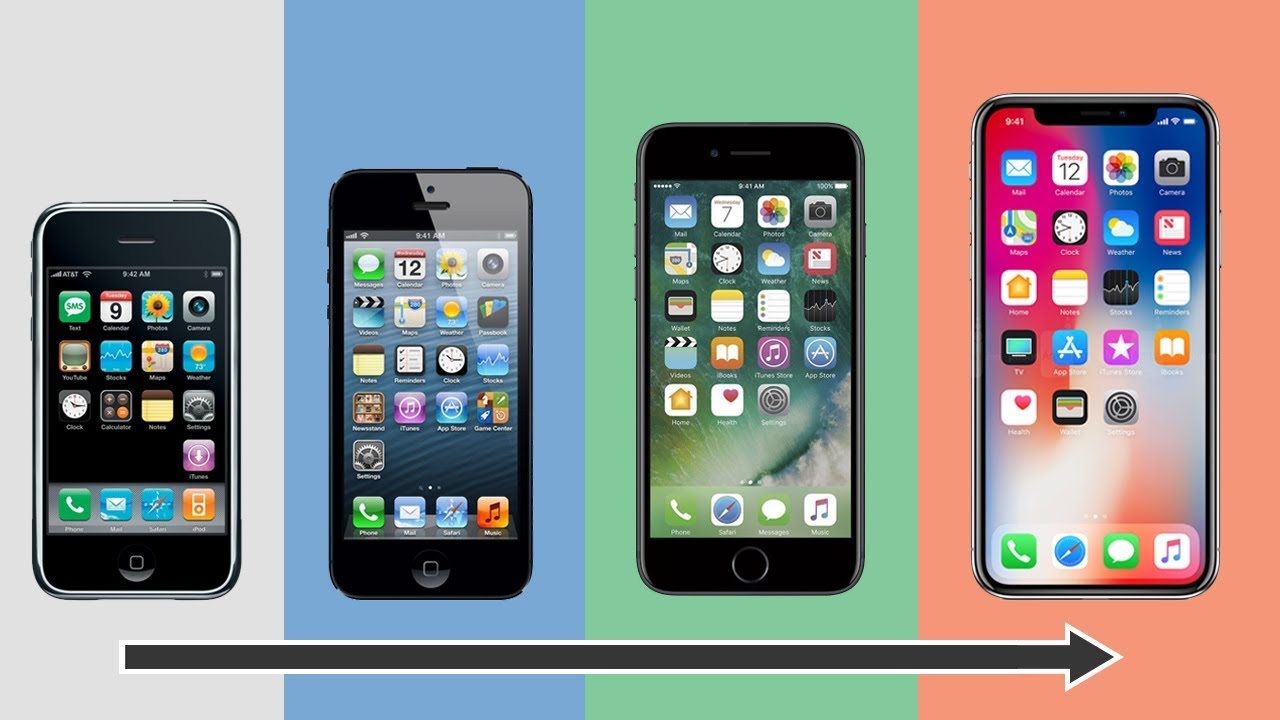 Cum a devenit iPhone vital pentru succesul Apple - Economica.net