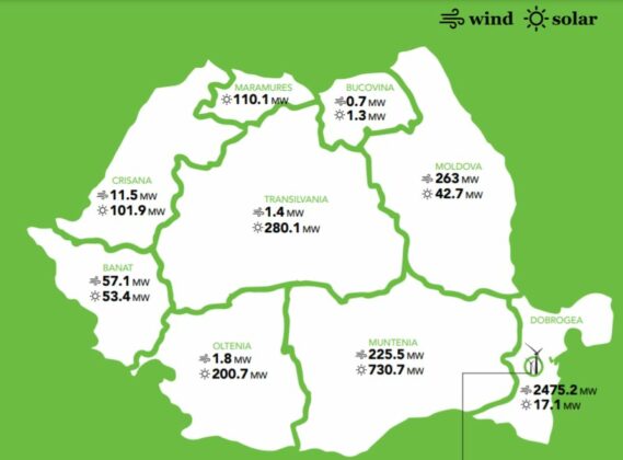 Cum și-au “împărțit” vântul și soarele harta României - Economica.net