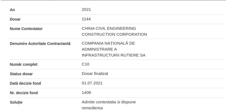 Autostrada A0 Nord: Chinezii revin în cursa pentru lotul 3, după ce tocmai au fost desemnați ...