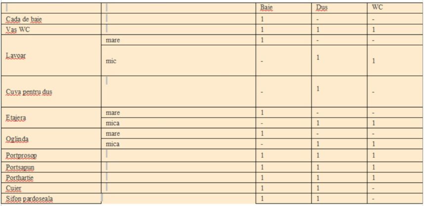 Clarificare legislativă în susţinerea prevederilor Codului fiscal în ...