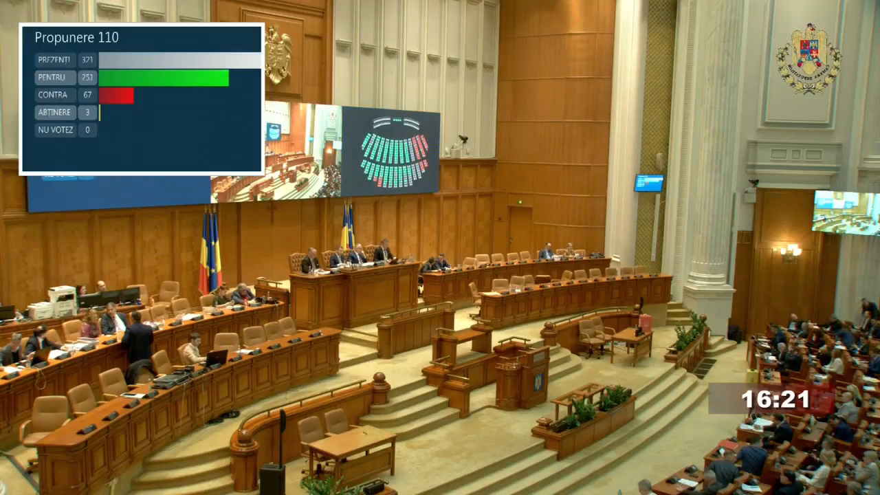 Parlamentul a aprobat Legea bugetului de stat pe 2024 și Legea ...