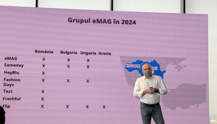 Grupul eMAG a ajuns la afaceri de 10,2 miliarde de lei în 2023, cu 11,1 ...