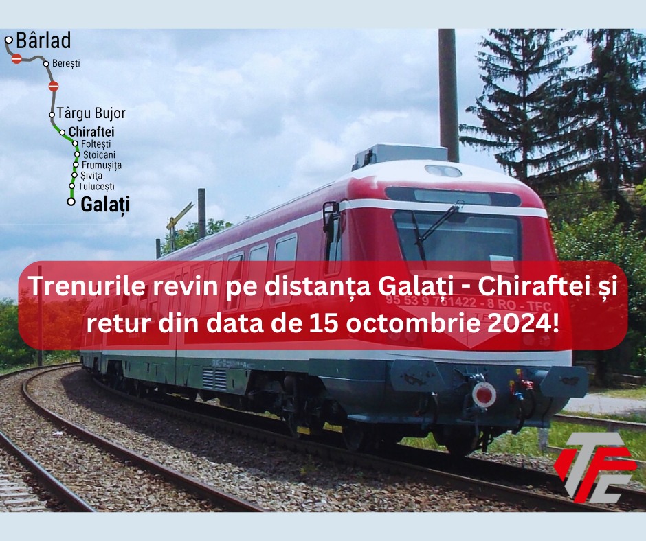 Calea ferată Galați - Bârlad: CFR SA lansează licitație de peste 48 de ...