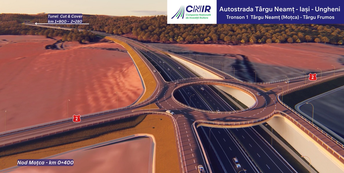 Autostrada Unirii A8: Șase oferte de la constructori din România, Italia și Turcia, pentru ...